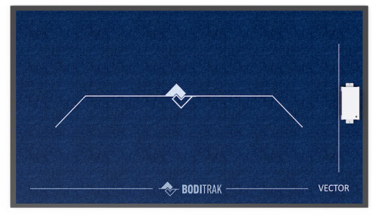 BodiTrak – Pressure Mat just $4,600