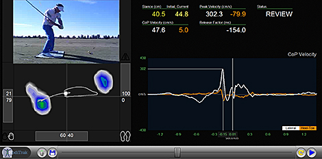 BodiTrak – Pressure Mat just $4600.00