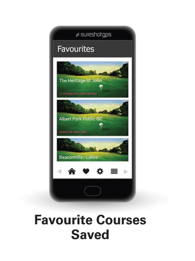 SURESHOT GPS AIR 2 - TOUCHSCREEN - NEW #E4362 just $199.00